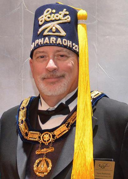 Communications | Supreme Pyramid Ancient Egyptian Order of Sciots